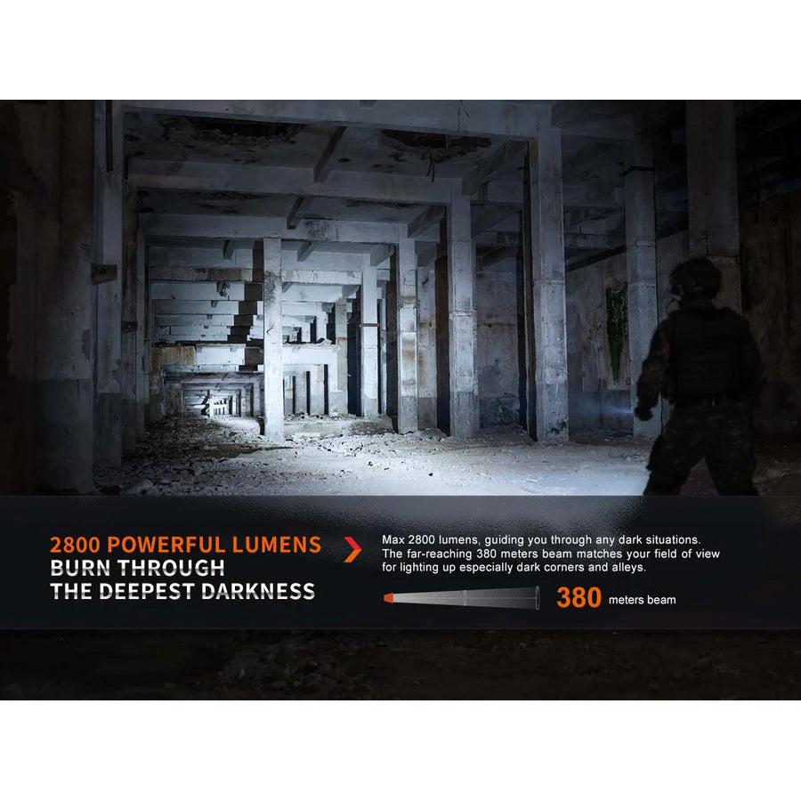 Fenix PD36R PRO Rechargeable Flashlight – Inspector Outlet