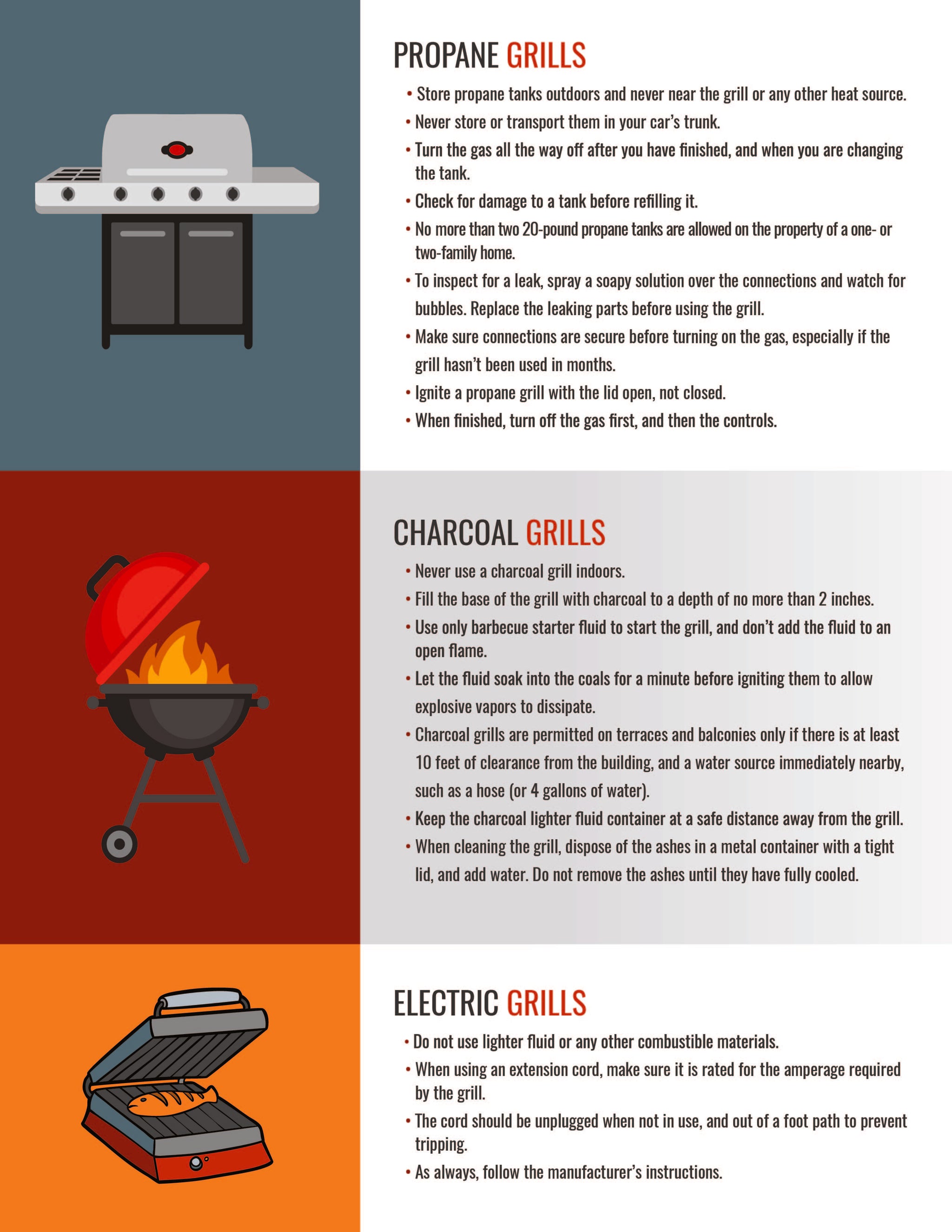 BBQ Safety Flyer PDF & Social Media Graphics – Inspector Outlet