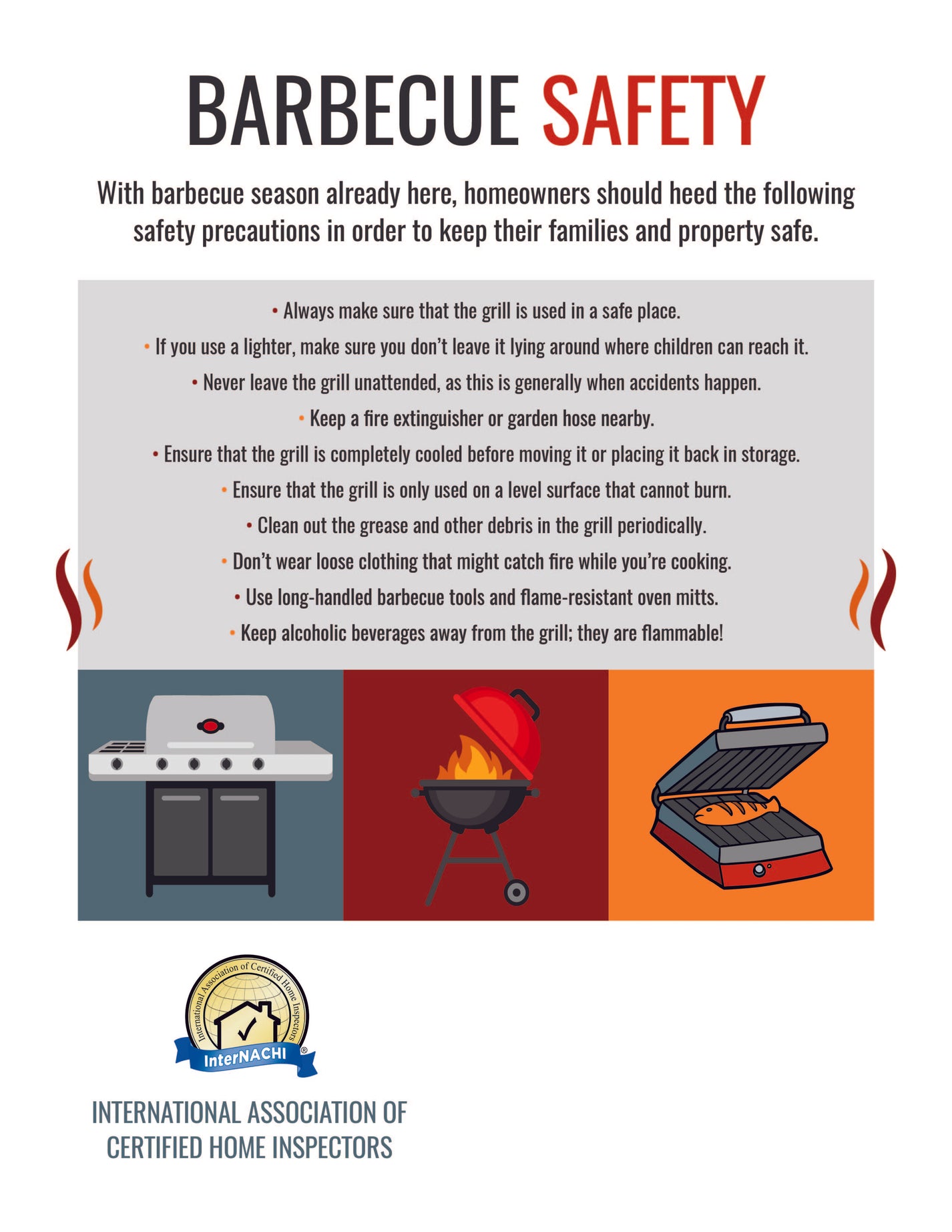 BBQ Safety Flyer PDF & Social Media Graphics – Inspector Outlet